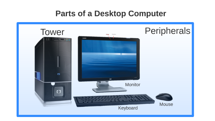 Parts of a Desktop Computer by Marshall Lewis on Prezi