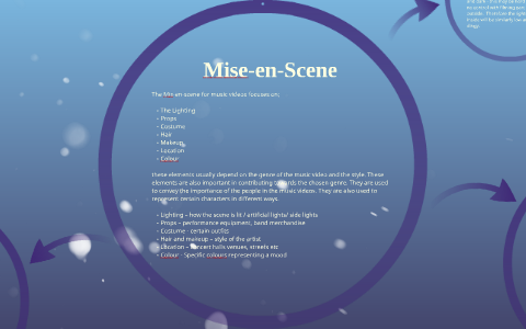 Mise-en-Scene, Props, Costume & Cast by Sophie Mace on Prezi