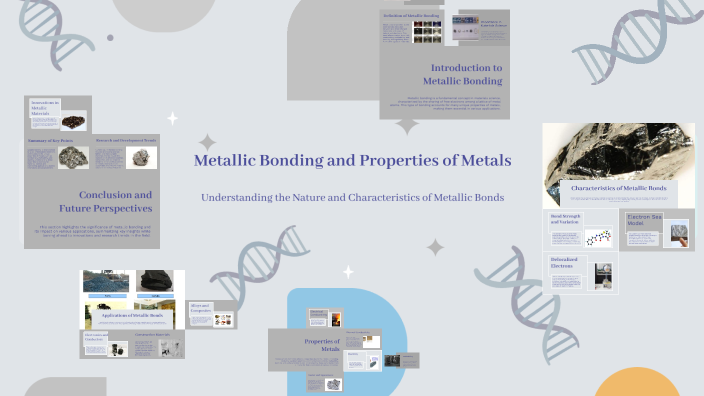 Metallic Bonding and the Properties of Metals by sou alfalasi on Prezi