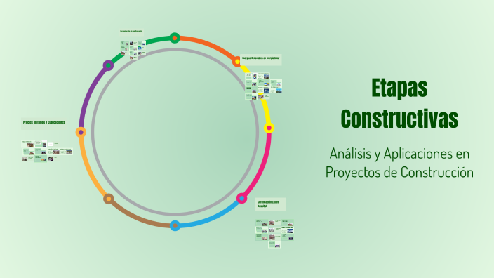 Etapas Constructivas by Jordan Gutiérrez on Prezi