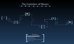 Evolution of Stoves by Clare Talbot on Prezi