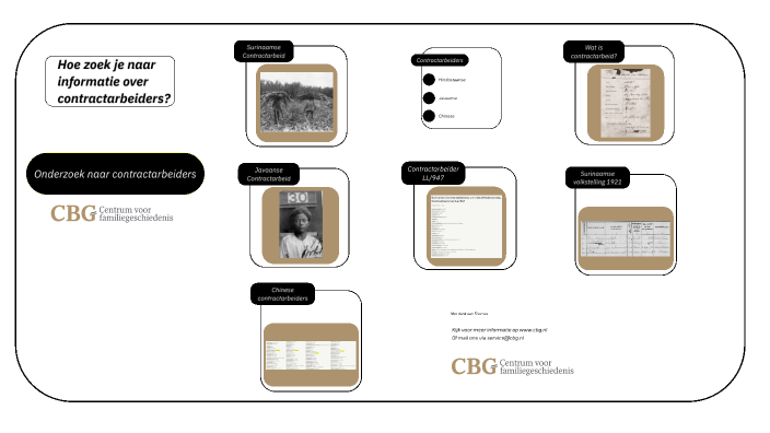 Film animatie Contractarbeid by Sjoerd Willems on Prezi