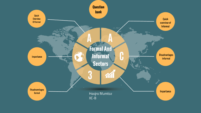 Formal and informal industry sectors by Haajra Mumtaz on Prezi