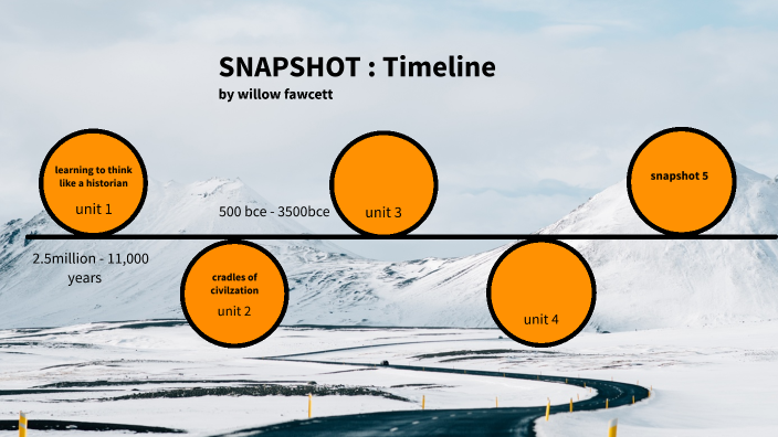 snapshot timeline by willow fawcett on Prezi