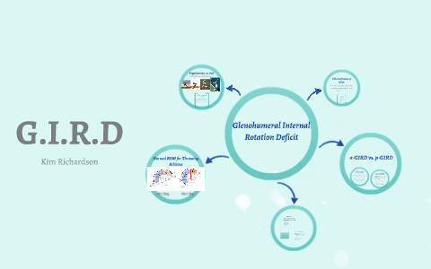 Glenohumeral Internal Rotation Deficit by kimberly richardson on Prezi