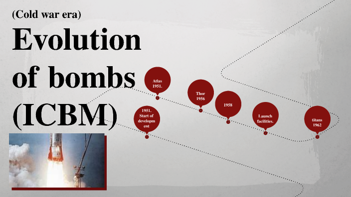 Evolution of bombs (ICBM's) by user 98765 on Prezi