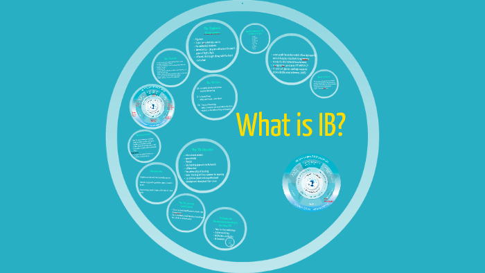 What is IB? by sheila marie griarte on Prezi