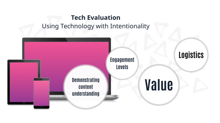 Tech Evaluation Criteria by Karin Anderson on Prezi