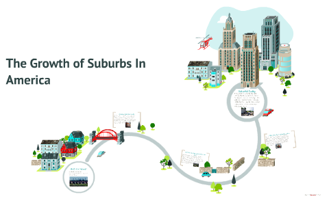 The Growth of Suburbs In the America by on Prezi