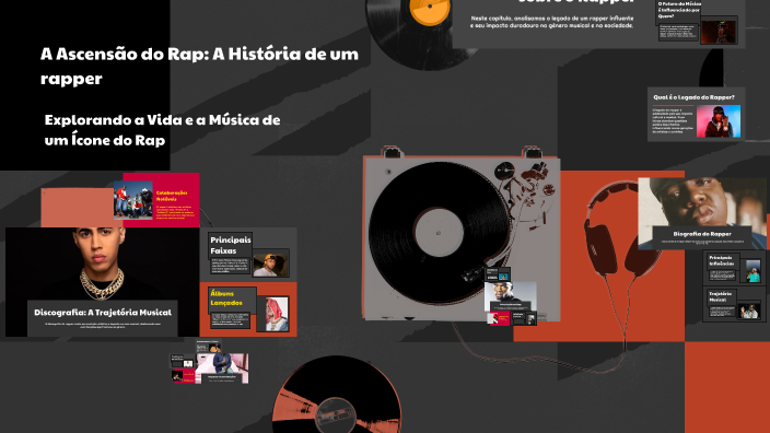 A Ascensão do Rap: A História de um rapper by Rodrigo Salsinha on Prezi