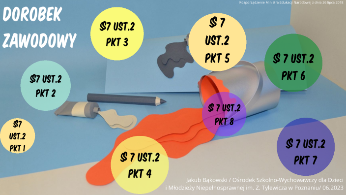 Dorobek zawodowy by Jakub Bąkowski on Prezi