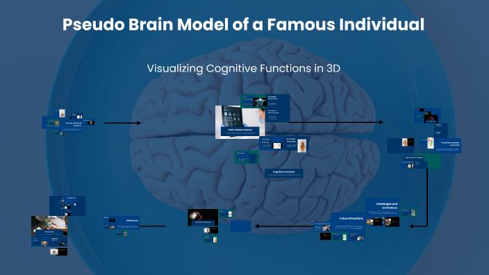 Pseudo Brain Model of a Famous Individual by Shastelin Lapeira on Prezi