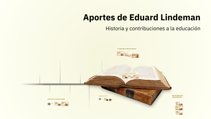 Aportes de Eduard Lindeman by Rene Campos on Prezi