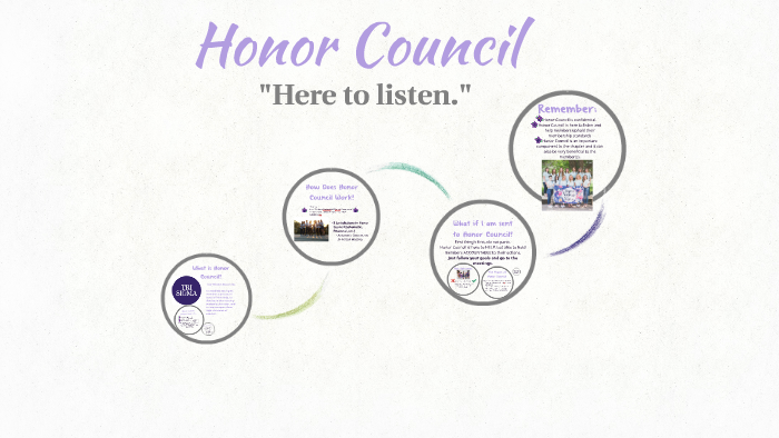 Honor Council by Michaela S on Prezi