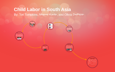 Child Labor in South Asia by Olivia DeFiore on Prezi