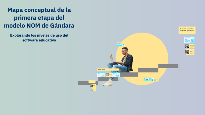 Mapa conceptual de la primera etapa del modelo NOM de Gándara by Marisol Irineo on Prezi