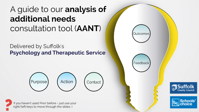 Suffolk AANT by Imogen Howarth on Prezi