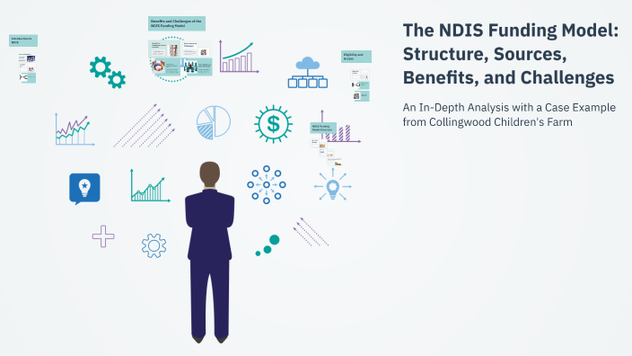 The NDIS Funding Model: Structure, Sources, Benefits, and Challenges by ...