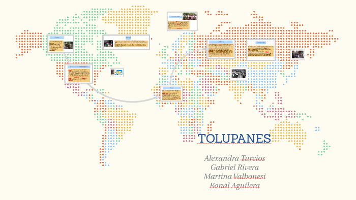 TOLUPANES by Alexandra Turcios on Prezi