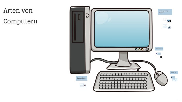 Arten von Computern by Allegra Schertler on Prezi