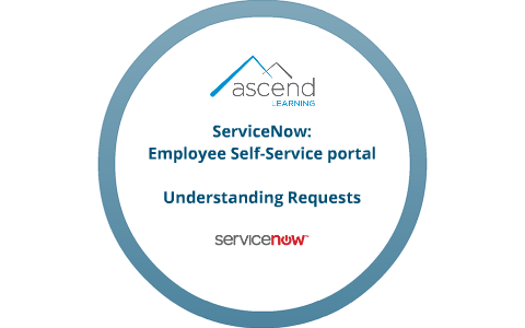 Understanding ServiceNow Requests by Rob Combs on Prezi