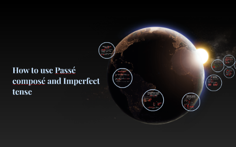 How to use Passé composé and Imperfect tense by Nicole DeMartino on Prezi
