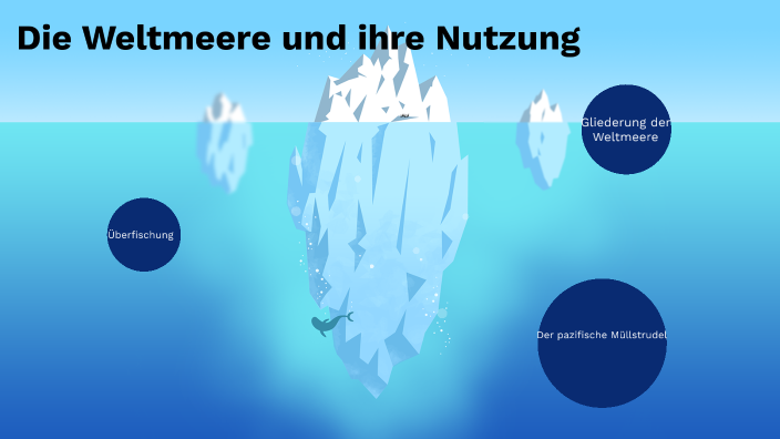 Die weltmeere und ihre nutzung by egzon gonzalez on Prezi
