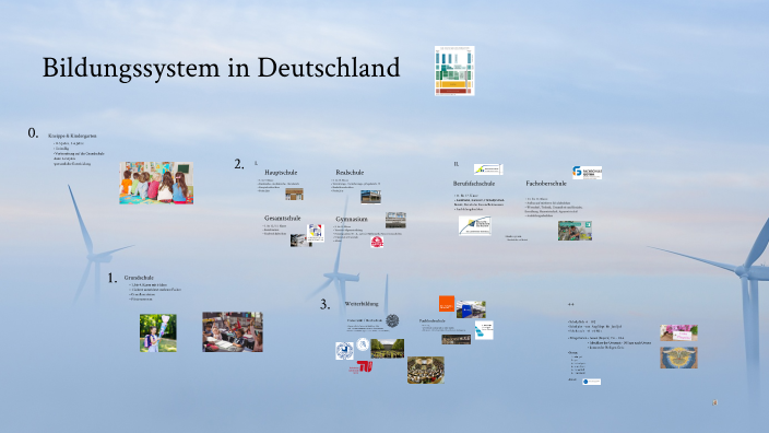 Bildungssystem in Deutschland by Alena Škvánová on Prezi