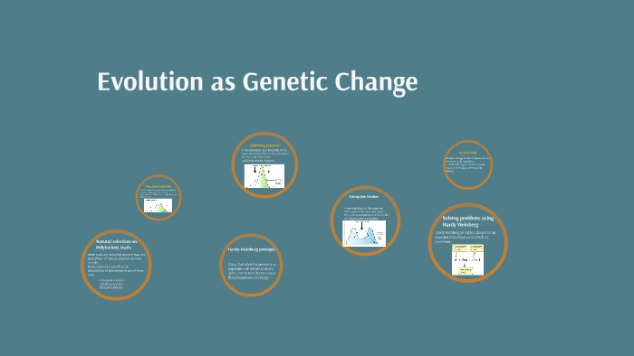 Evolution as Genetic Change by rsfsdfgsdg sfdsdfgs on Prezi