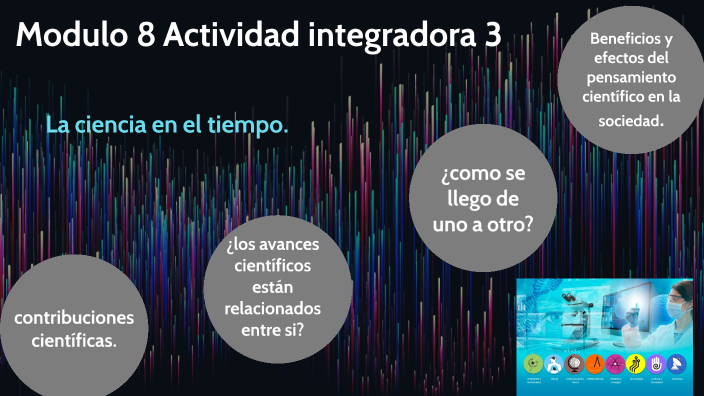modulo 8 Actividad Integradora 3 by Martha Cabrales on Prezi