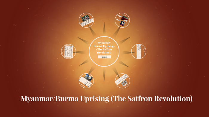 Myanmar/ Burma Uprisings (The Saffron Revolution) by Lyra Johnson on Prezi