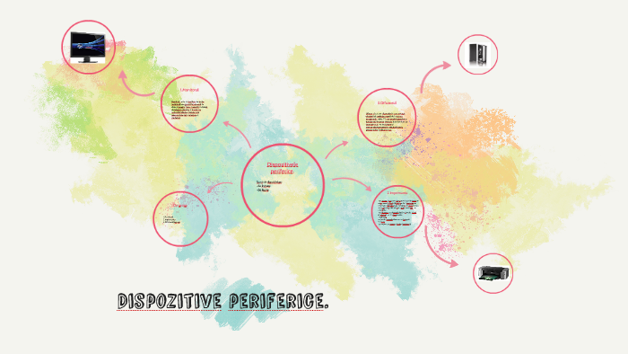 Dispozitive periferice de ieșire. by Catii Stylinson on Prezi