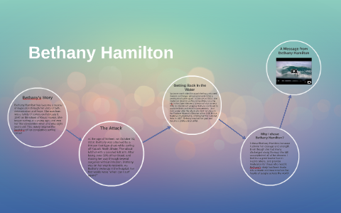 Bethany Hamilton by on Prezi