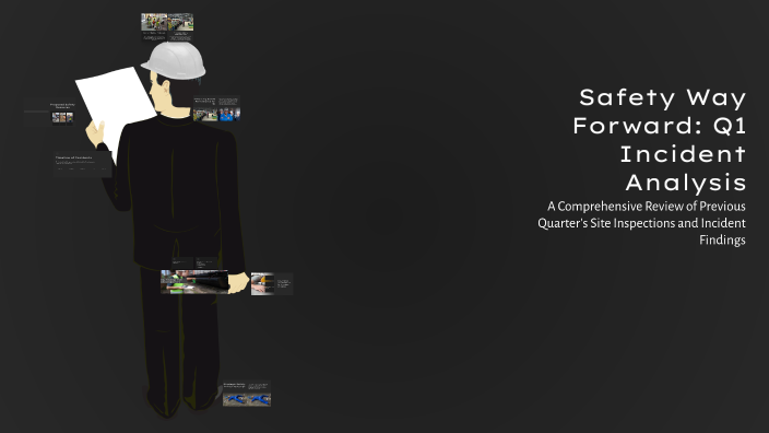 Safety Way Forward: Q1 Incident Analysis by Arun P on Prezi