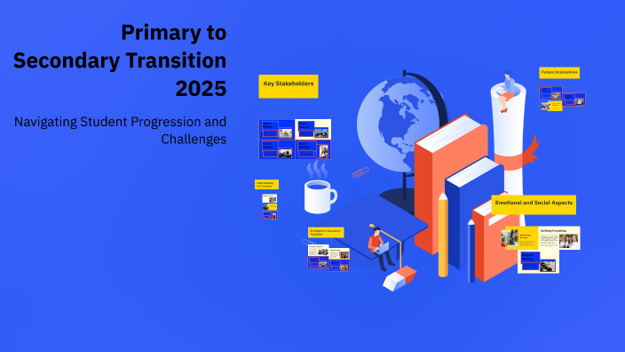 Primary to Secondary Transition 2025 by Rory McMahon on Prezi