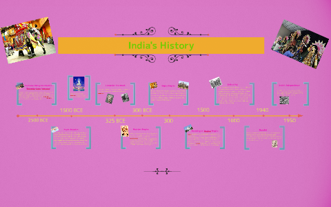 India's History by Saba Baig on Prezi