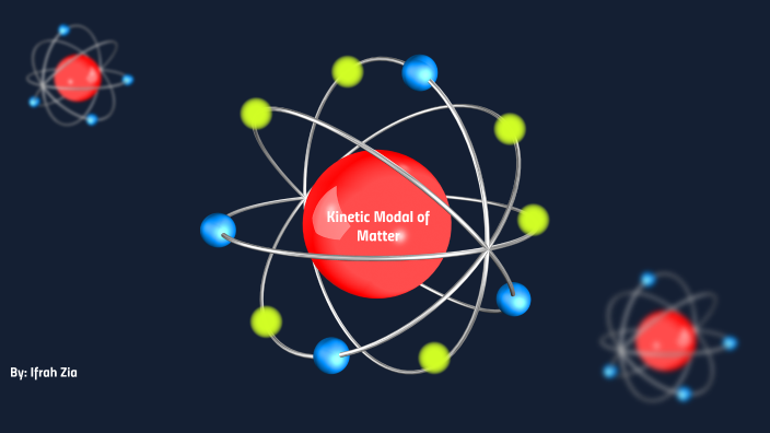 kinetic model of matter by ifrah zia on Prezi