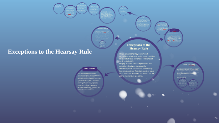 Exceptions to the Hearsay Rule by Barbara Doseck on Prezi