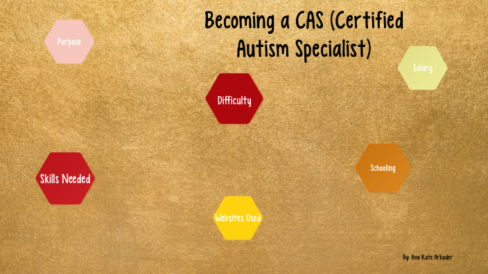 Certified Autistic Specialist - Autistic Support Teacher by Ava ...