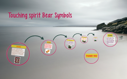 Touching spirit Bear Symbols by Lukas Montgomery on Prezi