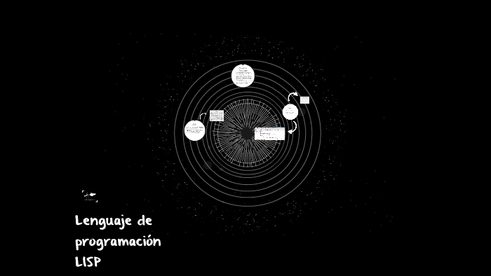 LENGUAJE DE PROGRAMACION DE LISP by Genesis Parada on Prezi