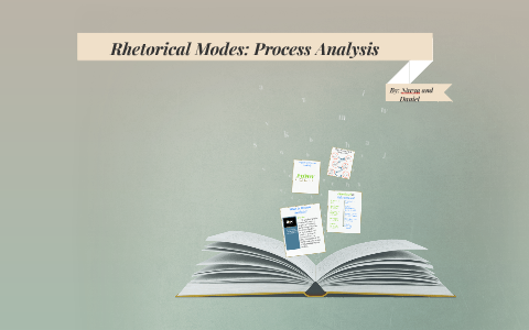 Rhetorical Modes: Process Analysis by Nav Jag on Prezi