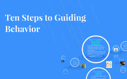 Ten Steps to Guiding Behavior by Kayla Chancellor on Prezi