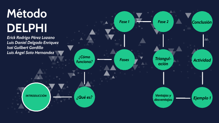 MÉTODO DELPHI by Erick Pérez on Prezi