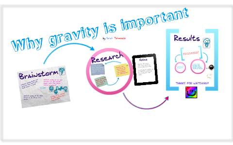 Why gravity is important by Sarah Tahmasebi on Prezi