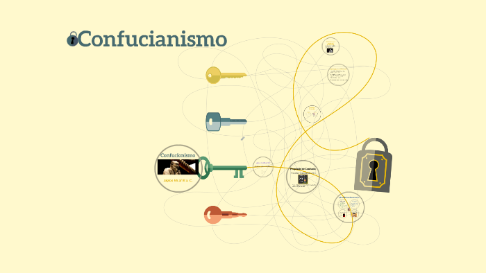 Confucianismo by Diego M P on Prezi
