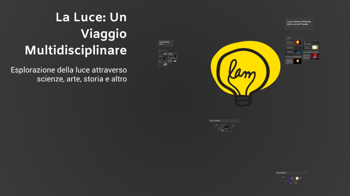 La Luce: Un Viaggio Multidisciplinare by pape sene on Prezi