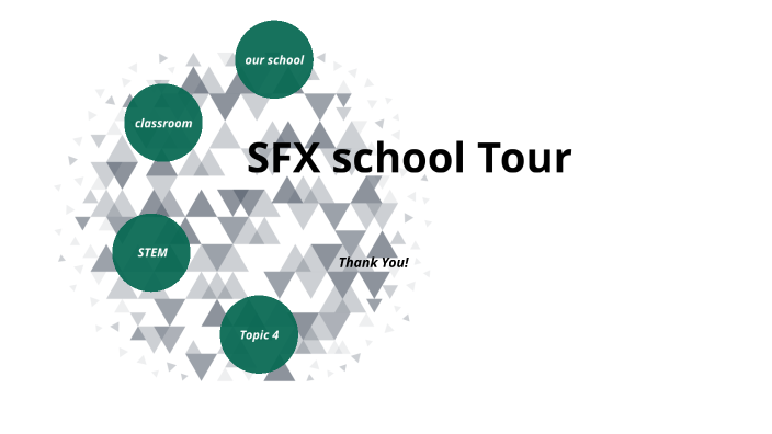 sfx school tour by Anna Cusack on Prezi