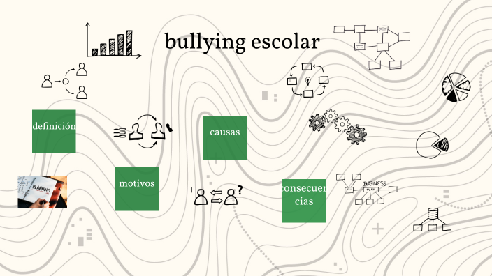 bullying escolar causas y consecuencias by Juan Camilo Giraldo Urbano ...