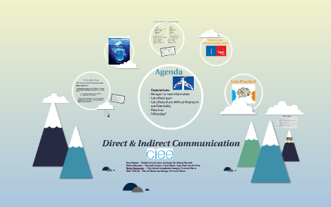 Communication styles: Direct and indirect by ryan bowen on Prezi